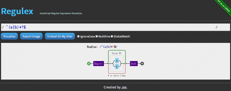正規表現を図として可視化してくれるWEBサービス「Regulex」 | TechMemo