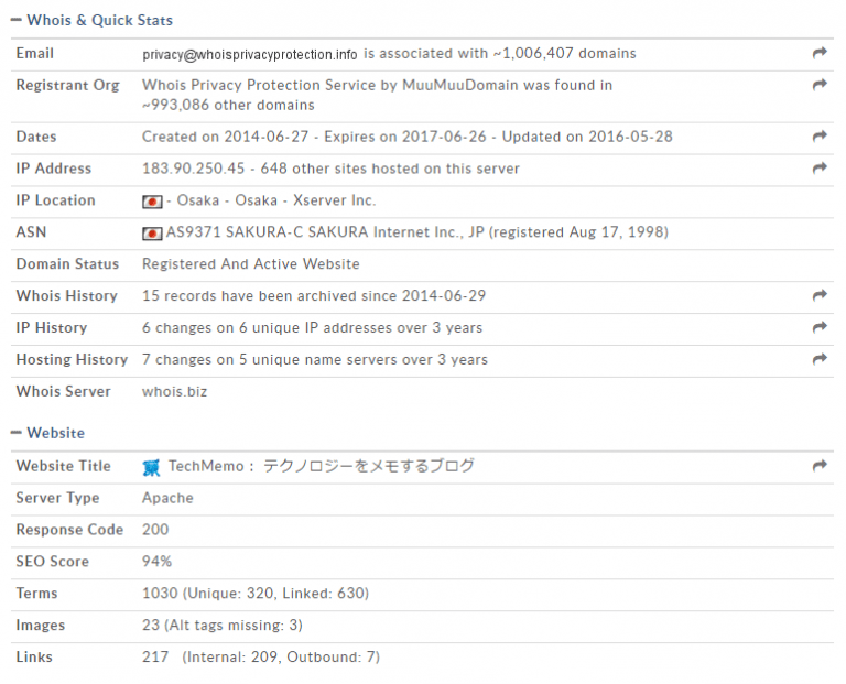 指定したドメインのWhois情報をチェックできるWEBツール「Whois Lookup」 | TechMemo