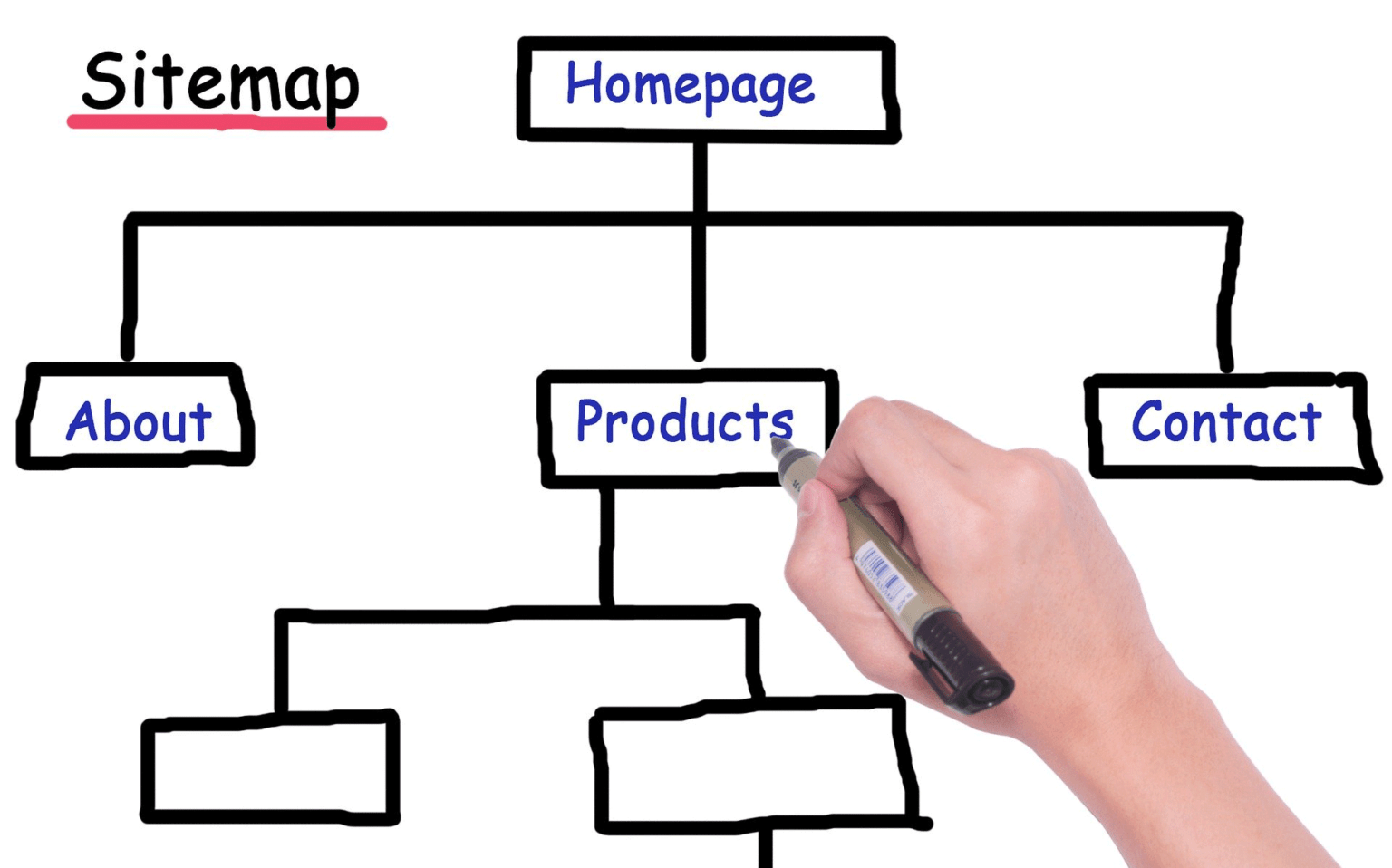 WordPress5.5から追加されたXMLサイトマップ機能(wp-sitemap.xml)を無効化する方法 | TechMemo